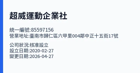 超威運動企業社的照片-統編 85597156(臺南市) 公司登記資料與營業項目詳細圖表