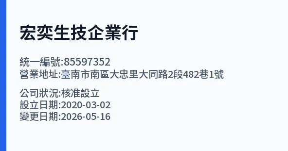 宏奕生技企業行的照片-統編 85597352(臺南市) 公司登記資料與營業項目詳細圖表
