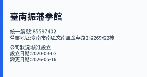 臺南振藩拳館的照片-統編 85597402(臺南市) 公司登記資料與營業項目詳細圖表