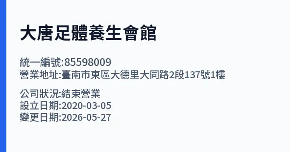 大唐足體養生會館的照片-統編 85598009(臺南市) 公司登記資料與營業項目詳細圖表