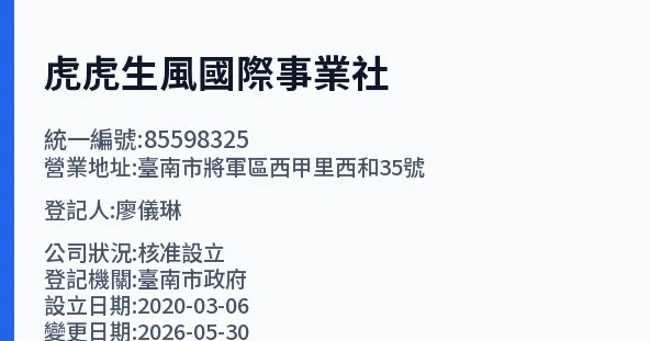虎虎生風國際事業社的照片-統編 85598325(臺南市) 公司登記資料與營業項目詳細圖表