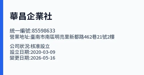 華昌企業社的照片-統編 85598633(臺南市) 公司登記資料與營業項目詳細圖表
