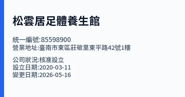 松雲居足體養生館的照片-統編 85598900(臺南市) 公司登記資料與營業項目詳細圖表