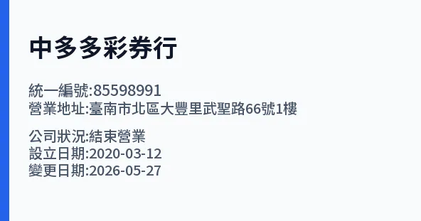 中多多彩券行的照片-統編 85598991(臺南市) 公司登記資料與營業項目詳細圖表