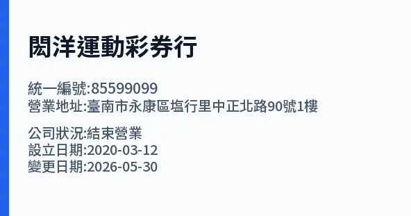閎洋運動彩券行的照片-統編 85599099(臺南市) 公司登記資料與營業項目詳細圖表