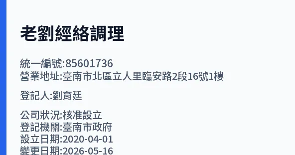 老劉經絡調理的照片-統編 85601736(臺南市) 公司登記資料與營業項目詳細圖表