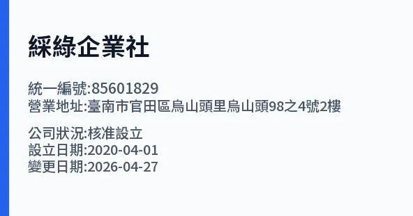 綵綠企業社的照片-統編 85601829(臺南市) 公司登記資料與營業項目詳細圖表