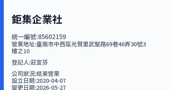 鉅集企業社的照片-統編 85602159(臺南市) 公司登記資料與營業項目詳細圖表