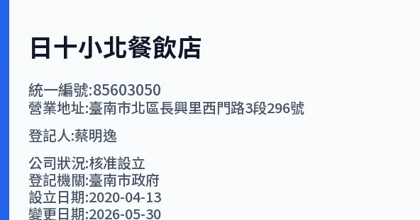 日十小北餐飲店的照片-統編 85603050(臺南市) 公司登記資料與營業項目詳細圖表