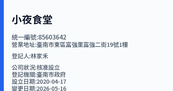 小夜食堂的照片-統編 85603642(臺南市) 公司登記資料與營業項目詳細圖表