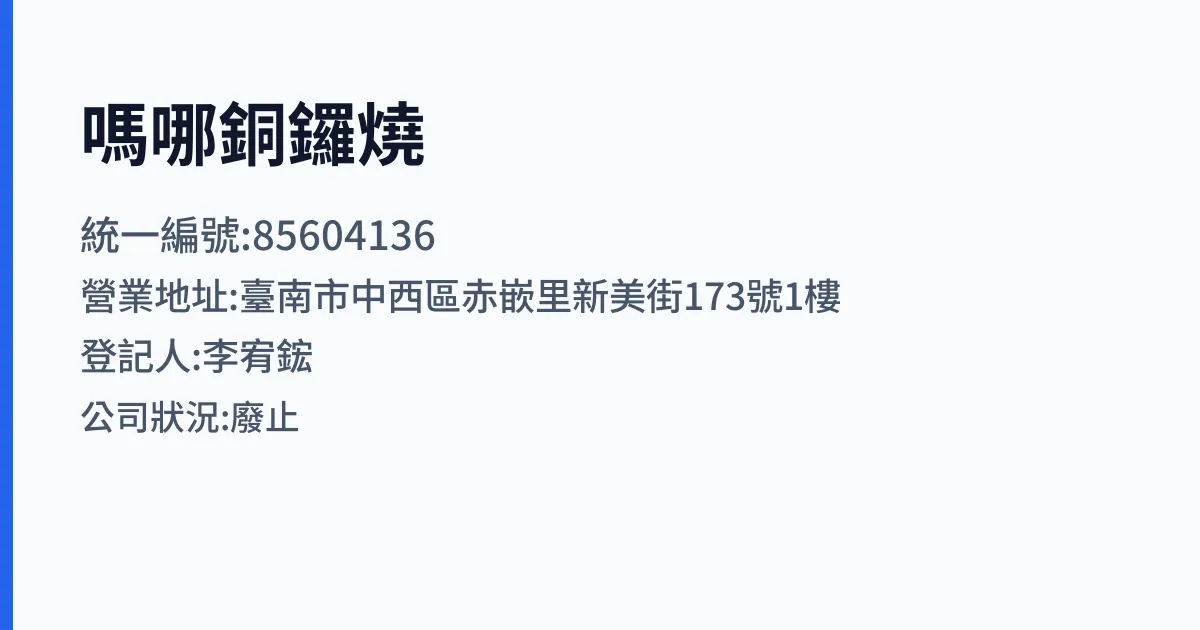 嗎哪銅鑼燒 - 統編 85604136(臺南市) 公司登記資料與營業項目詳細圖表