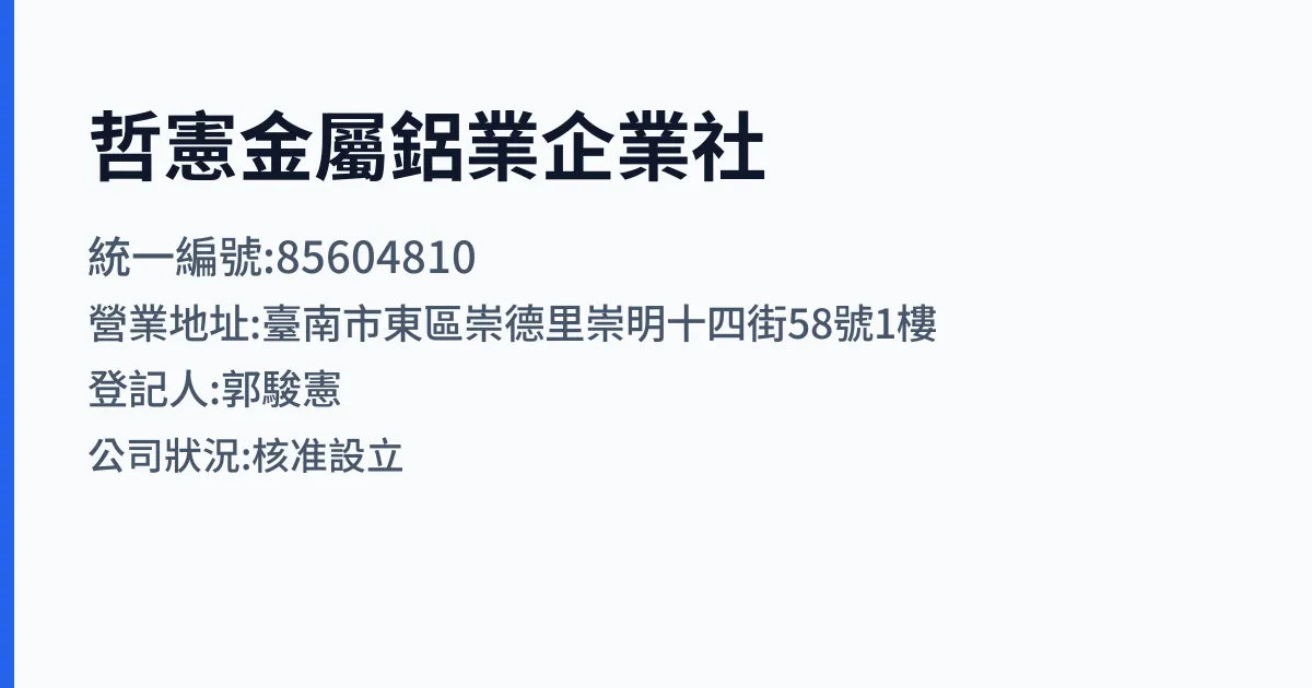 哲憲金屬鋁業企業社 - 統編 85604810(臺南市) 公司登記資料與營業項目詳細圖表