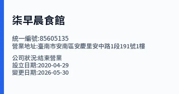 柒早晨食館的照片-統編 85605135(臺南市) 公司登記資料與營業項目詳細圖表