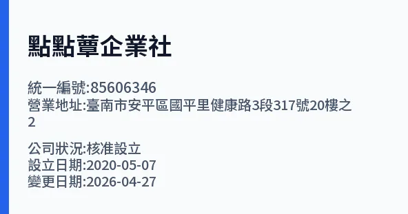 點點蕈企業社的照片-統編 85606346(臺南市) 公司登記資料與營業項目詳細圖表