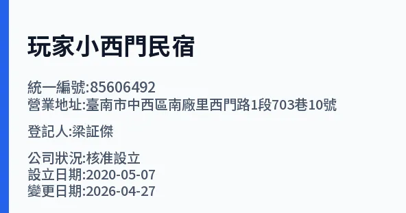 玩家小西門民宿的照片-統編 85606492(臺南市) 公司登記資料與營業項目詳細圖表