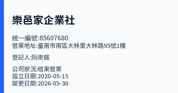 樂邑家企業社的照片-統編 85607680(臺南市) 公司登記資料與營業項目詳細圖表