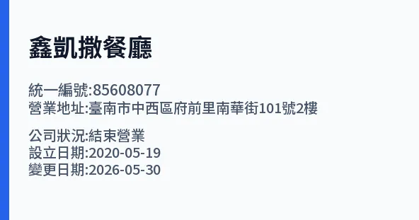 鑫凱撒餐廳的照片-統編 85608077(臺南市) 公司登記資料與營業項目詳細圖表