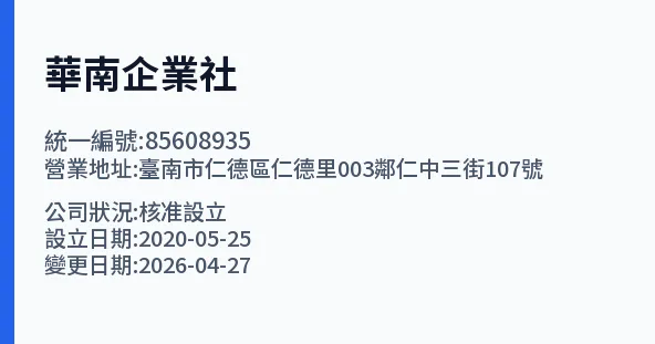 華南企業社的照片-統編 85608935(臺南市) 公司登記資料與營業項目詳細圖表
