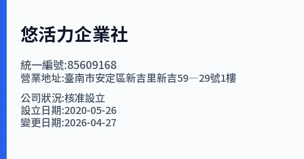 悠活力企業社的照片-統編 85609168(臺南市) 公司登記資料與營業項目詳細圖表