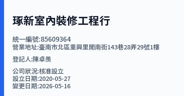 琢新室內裝修工程行的照片-統編 85609364(臺南市) 公司登記資料與營業項目詳細圖表