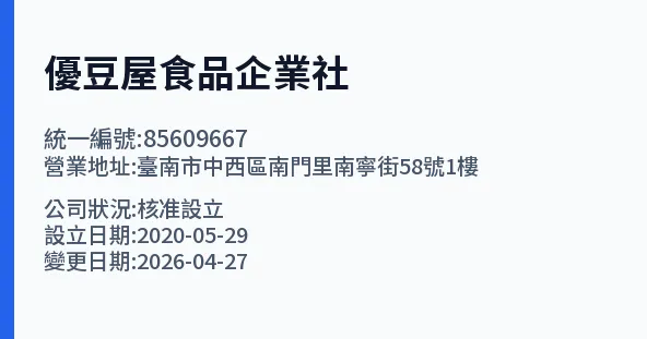 優豆屋食品企業社的照片-統編 85609667(臺南市) 公司登記資料與營業項目詳細圖表