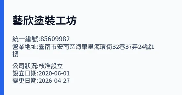 藝欣塗裝工坊的照片-統編 85609982(臺南市) 公司登記資料與營業項目詳細圖表