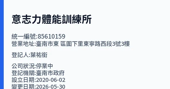 意志力體能訓練所的照片-統編 85610159(臺南市) 公司登記資料與營業項目詳細圖表