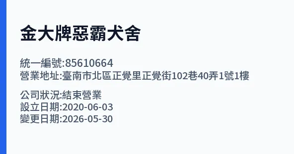 金大牌惡霸犬舍的照片-統編 85610664(臺南市) 公司登記資料與營業項目詳細圖表