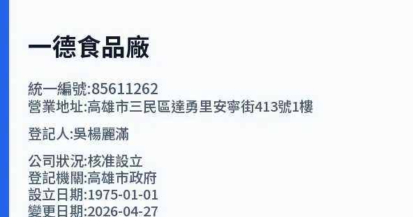 一德食品廠的照片-統編 85611262(高雄市) 公司登記資料與營業項目詳細圖表