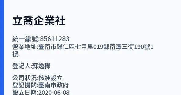 立喬企業社的照片-統編 85611283(臺南市) 公司登記資料與營業項目詳細圖表