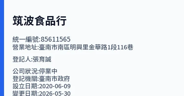 筑波食品行的照片-統編 85611565(臺南市) 公司登記資料與營業項目詳細圖表