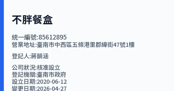 不胖餐盒的照片-統編 85612895(臺南市) 公司登記資料與營業項目詳細圖表