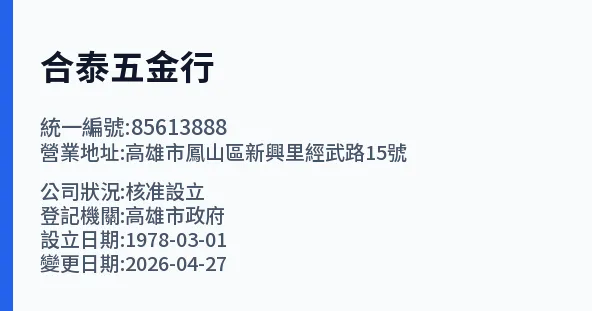 合泰五金行的照片-統編 85613888(高雄市) 公司登記資料與營業項目詳細圖表