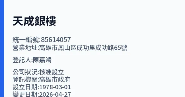 天成銀樓的照片-統編 85614057(高雄市) 公司登記資料與營業項目詳細圖表