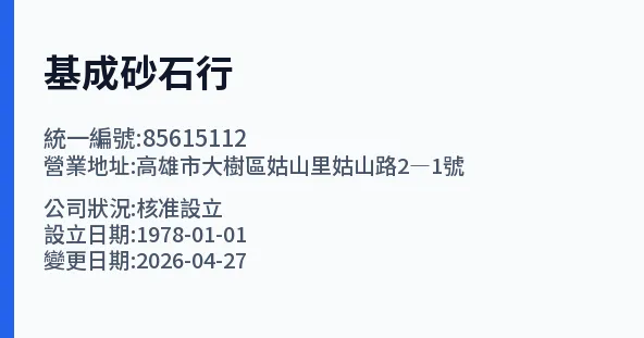 基成砂石行的照片-統編 85615112(高雄市) 公司登記資料與營業項目詳細圖表