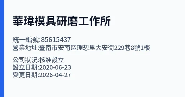 華瑋模具研磨工作所的照片-統編 85615437(臺南市) 公司登記資料與營業項目詳細圖表