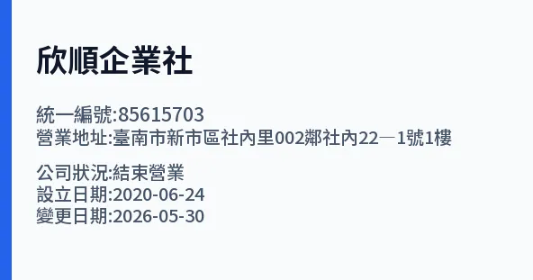欣順企業社的照片-統編 85615703(臺南市) 公司登記資料與營業項目詳細圖表