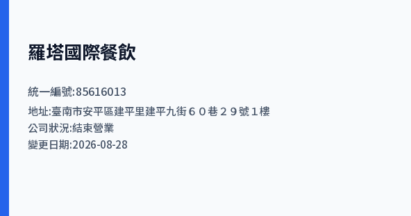 羅塔國際餐飲的照片-統編 85616013(臺南市) 公司登記資料與營業項目詳細圖表