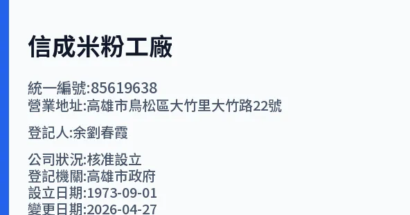 信成米粉工廠的照片-統編 85619638(高雄市) 公司登記資料與營業項目詳細圖表