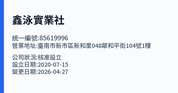 鑫泳實業社的照片-統編 85619996(臺南市) 公司登記資料與營業項目詳細圖表