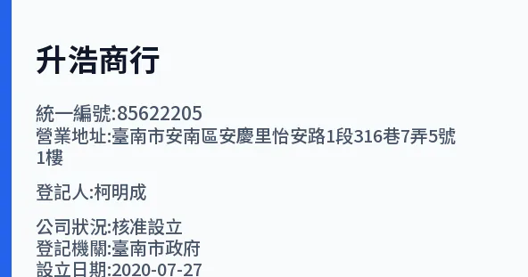 升浩商行的照片-統編 85622205(臺南市) 公司登記資料與營業項目詳細圖表