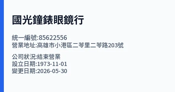 國光鐘錶眼鏡行的照片-統編 85622556(高雄市) 公司登記資料與營業項目詳細圖表