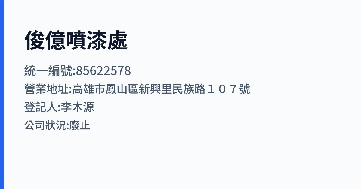俊億噴漆處 - 統編 85622578(高雄市) 公司登記資料與營業項目詳細圖表