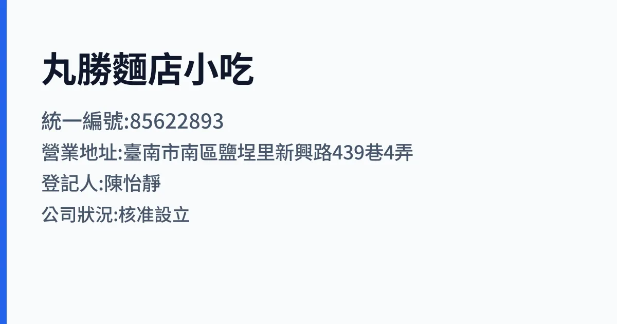 丸勝麵店小吃 - 統編 85622893(臺南市) 公司登記資料與營業項目詳細圖表