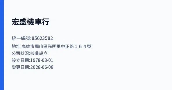 宏盛機車行的照片-統編 85623582(高雄市) 公司登記資料與營業項目詳細圖表