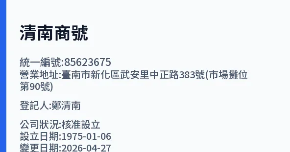 清南商號的照片-統編 85623675(臺南市) 公司登記資料與營業項目詳細圖表