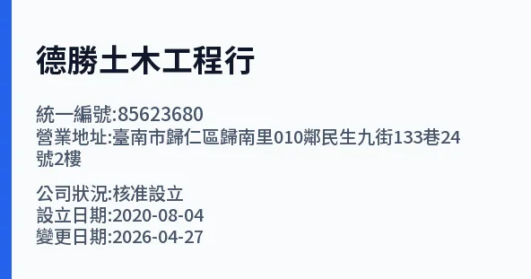 德勝土木工程行的照片-統編 85623680(臺南市) 公司登記資料與營業項目詳細圖表