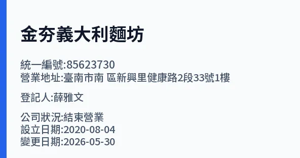 金夯義大利麵坊的照片-統編 85623730(臺南市) 公司登記資料與營業項目詳細圖表