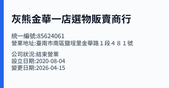 灰熊金華一店選物販賣商行的照片-統編 85624061(臺南市) 公司登記資料與營業項目詳細圖表