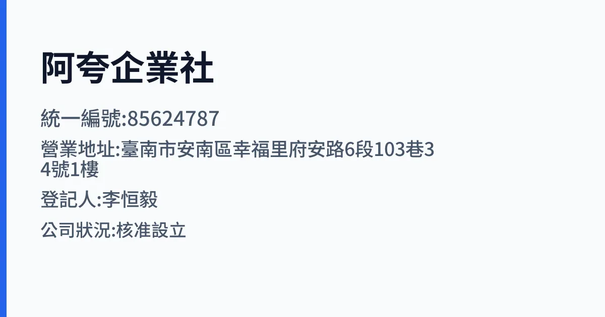 阿夸企業社 - 統編 85624787(臺南市) 公司登記資料與營業項目詳細圖表